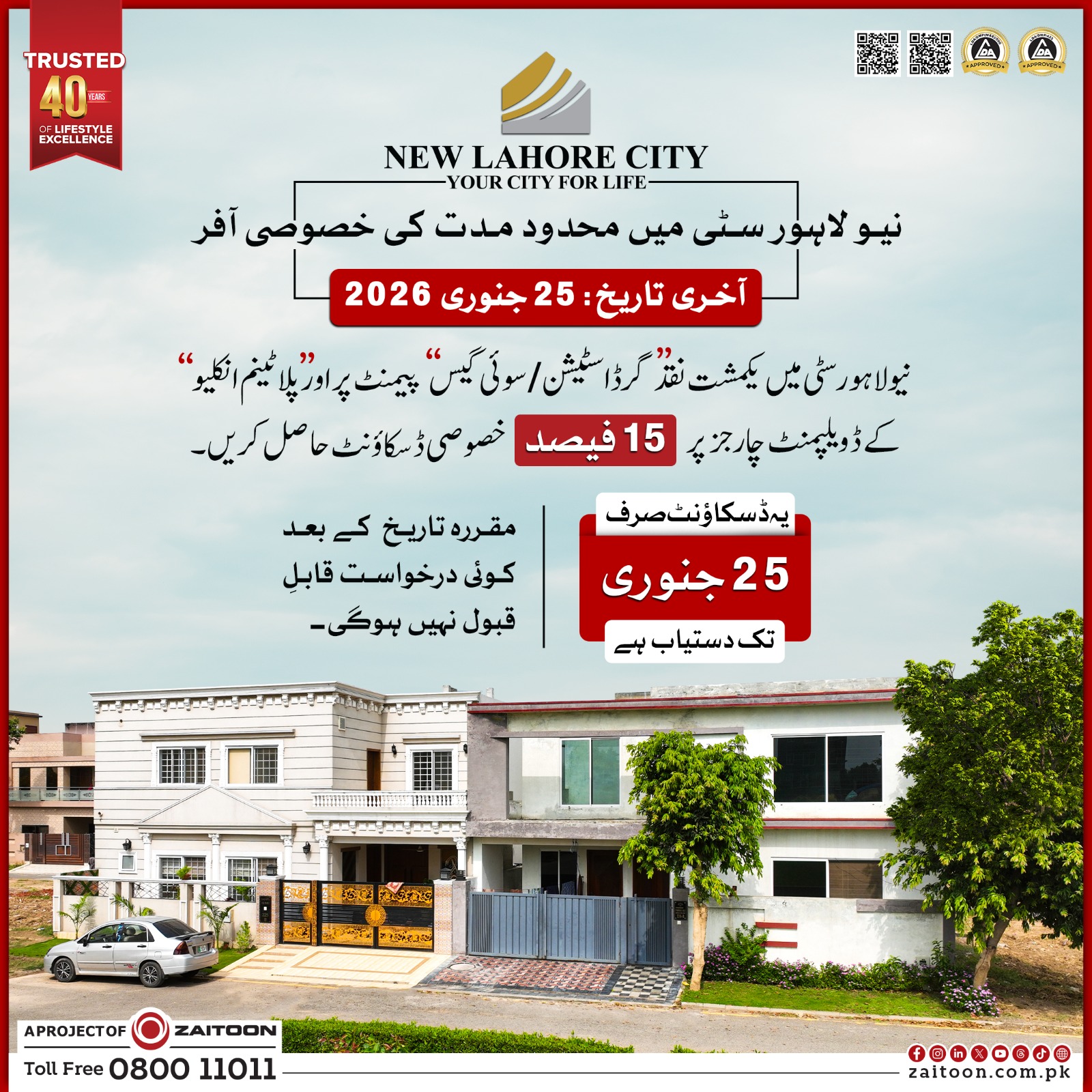 Limited-Time Special Offer at New Lahore City - A Golden Opportunity ...
